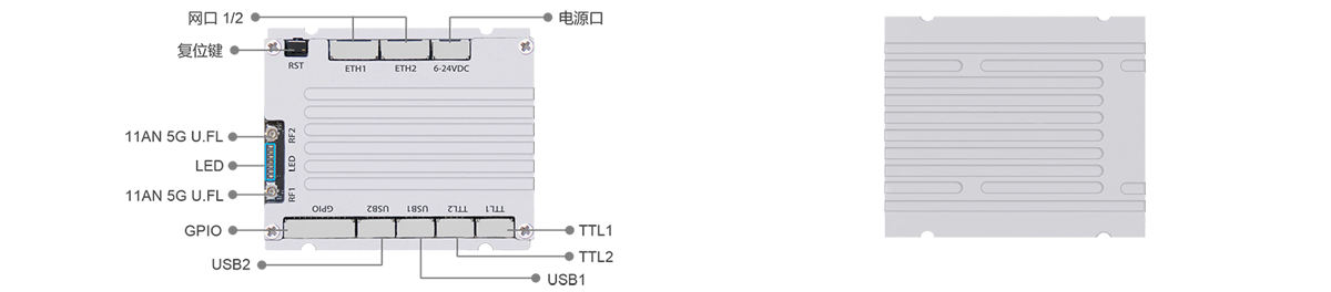 5.8G无线自组网主板-MESHCOM官方网站